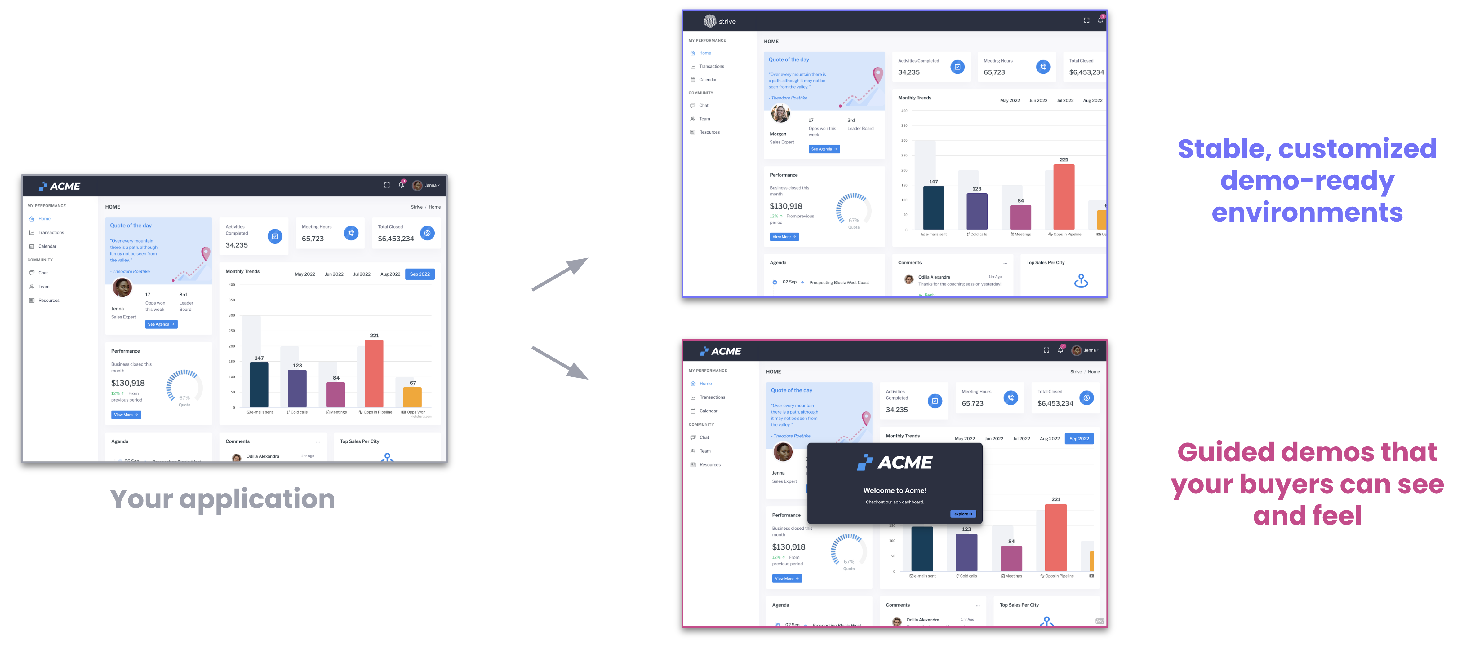 What is Reprise? – Reprise