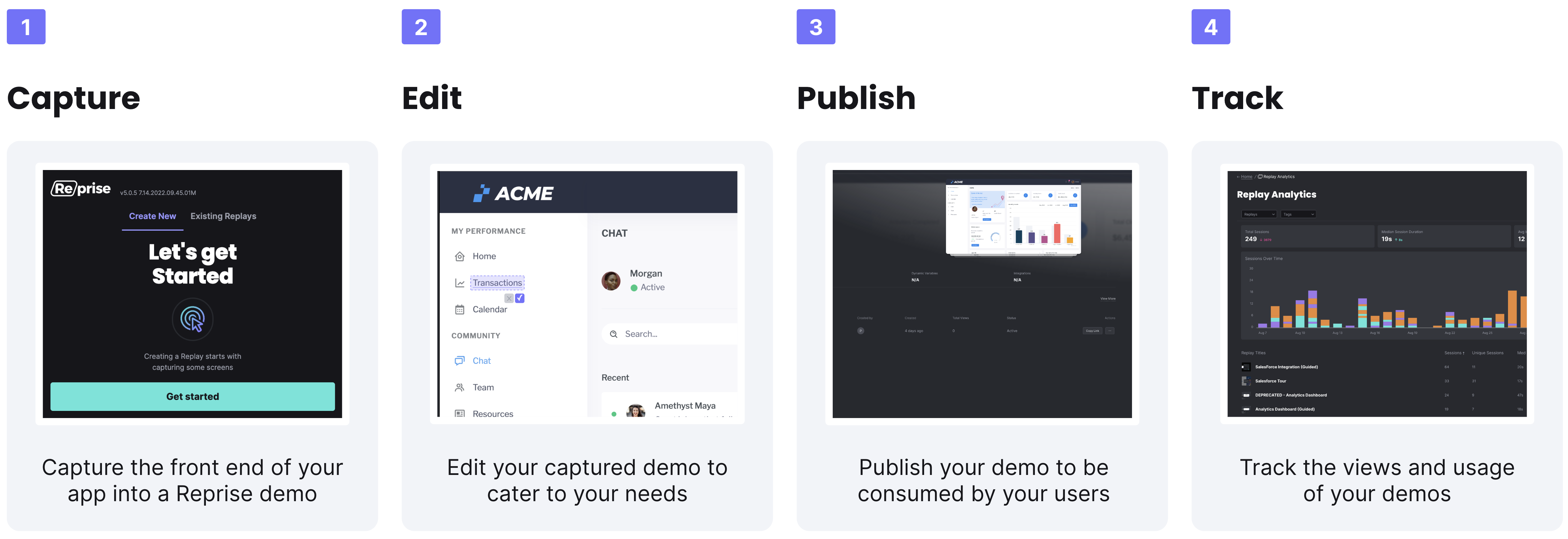 What is Reprise? – Reprise